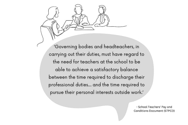 M is for Meetings: What are your rights? - Twinkl