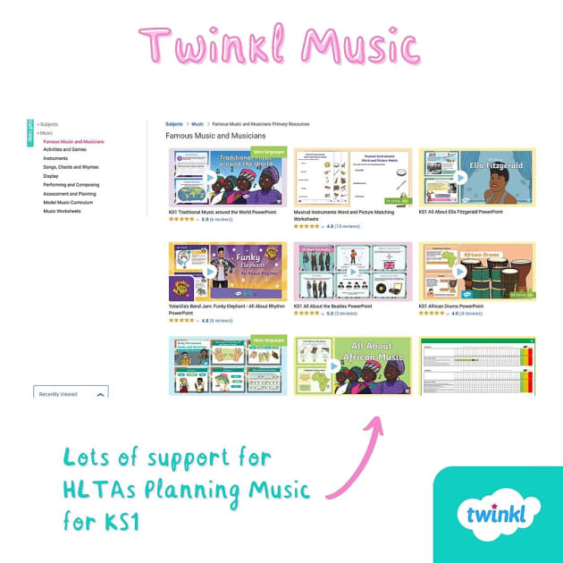 How can Twinkl Support HLTAs with Planning for KS1? - Twinkl