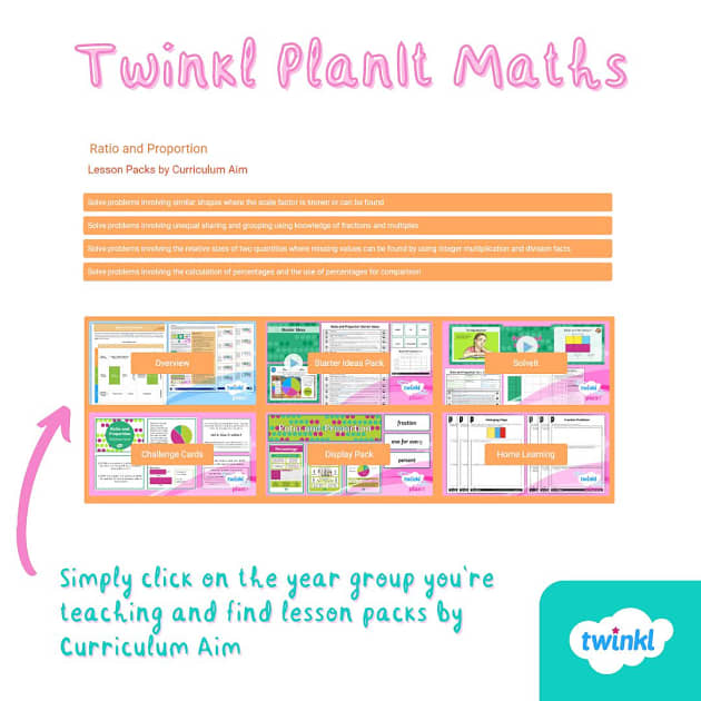 How can Twinkl Support a HLTA Planning for UKS2? - Twinkl