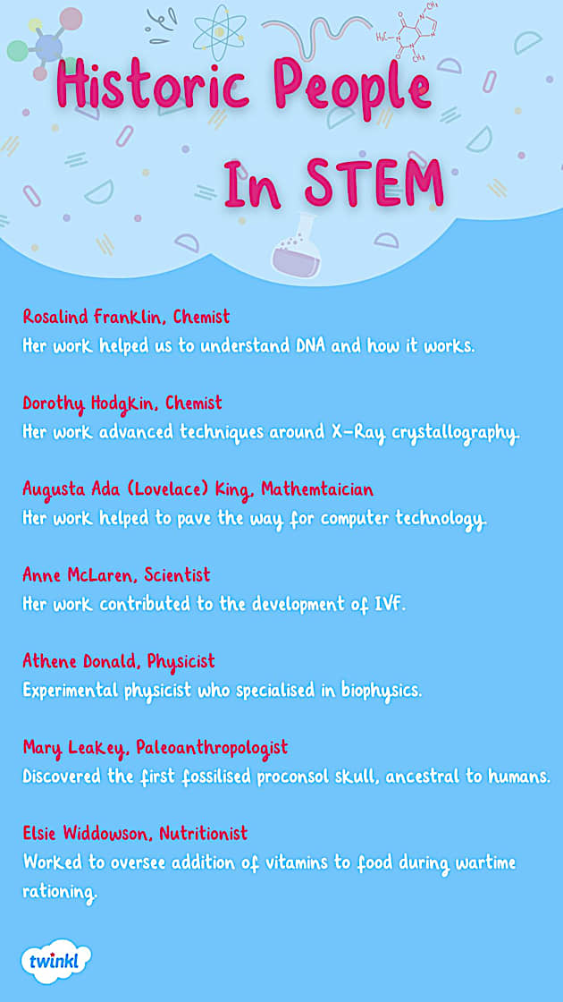 Women in STEM | Role Models And Science Champions For Children