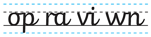 How to Teach Year 2 Handwriting and Letter Formation - Twinkl Guides
