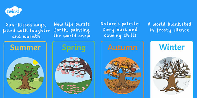 Completed Teaching Learning Material about Seasons of the Year: