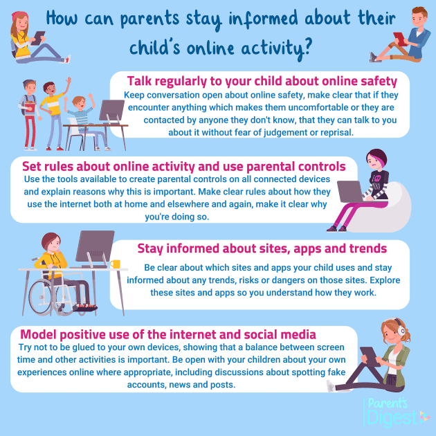 What do parents need to know about children's online lives? - Twinkl Digest