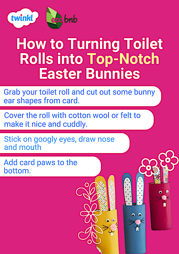 Eco-Friendly Easter Craft Ideas for Children - Twinkl