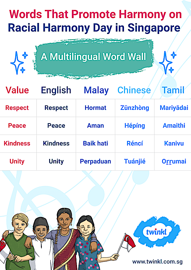Racial Harmony Day in Singapore: Teaching Unity in Diversity for Young