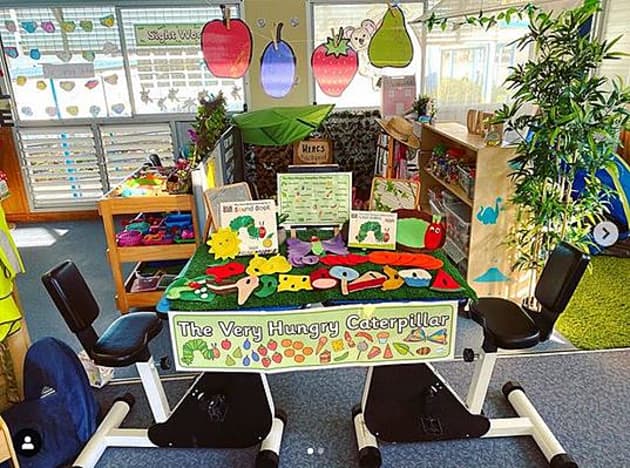 Brilliant Book Displays For Early Years Classrooms - Twinkl