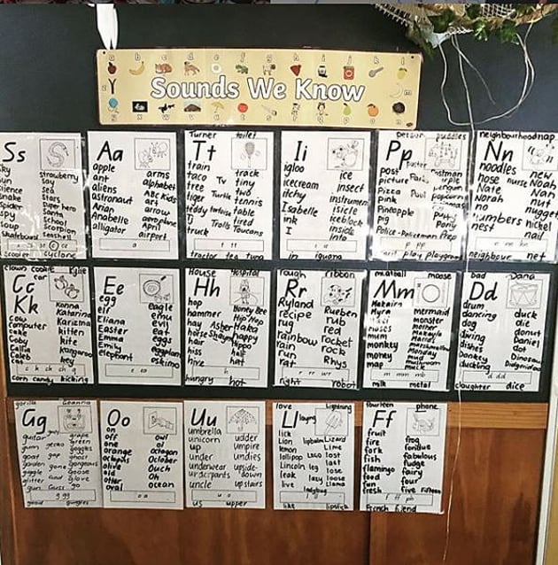 Help Emergent Writers Blossom With These Confidence Boosting Tips!