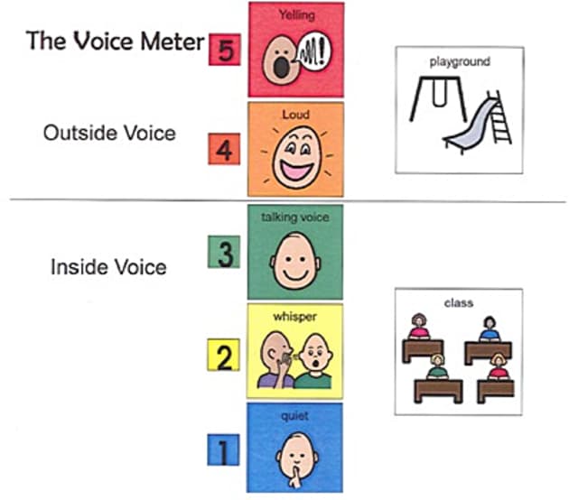 Why should you get to know your students? - Twinkl
