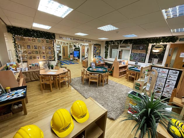 A Positive Inspection Story – How St. Gerard’s EYFS Is Outstanding