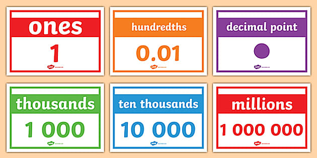 Best Place Value Mat Activities | Twinkl Teaching Blog