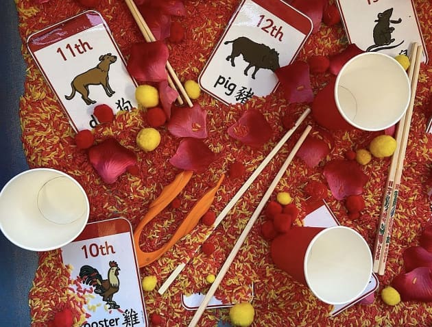 Early Years Lunar New Year and Chinese New Year Activities for Children ...
