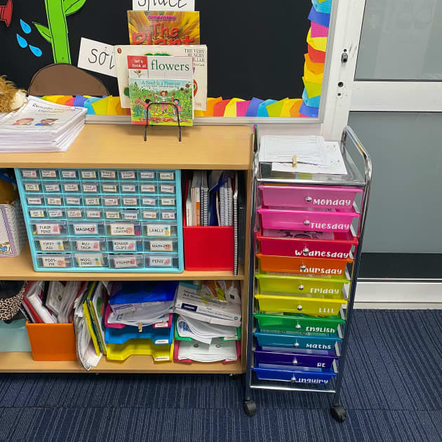 ‘Being a Teacher’ with Raquel @mrsbowmansclassroom