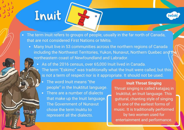 Celebrating National Indigenous History Month - Twinkl