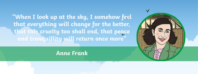 Anne Frank Pictures - Twinkl Homework Help - Twinkl