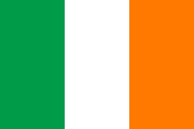 Republic of Ireland Facts for Kids | World Geography Guide - Twinkl ...