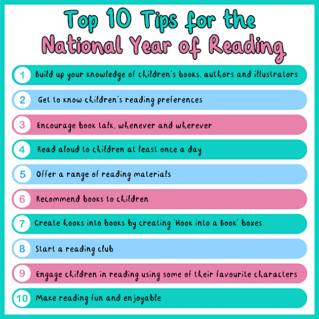 Teaching Assistant Reading Toolkit: 2026 The Year Of Reading