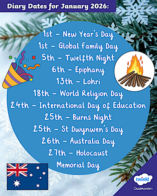 Childminder Monthly News Updates: December 2025 - Twinkl