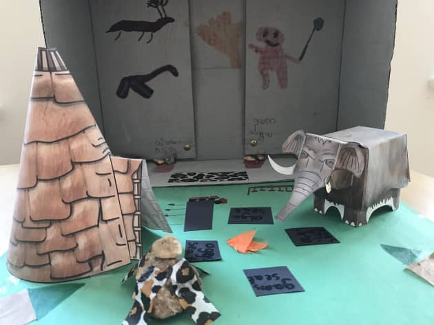 Twinkl Parents – How can it help support your child’s learning at home?