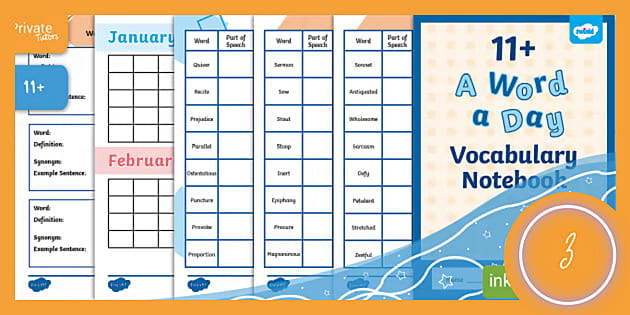 Twinkl Private Tutors 2022 Review - Twinkl