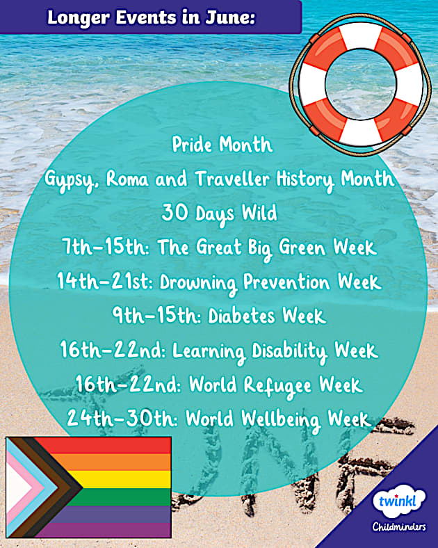 Childminder News Stories for May 2025 - Twinkl