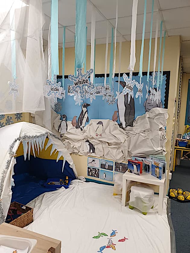 Early Years Winter Activities for Ages 2-3 - Twinkl