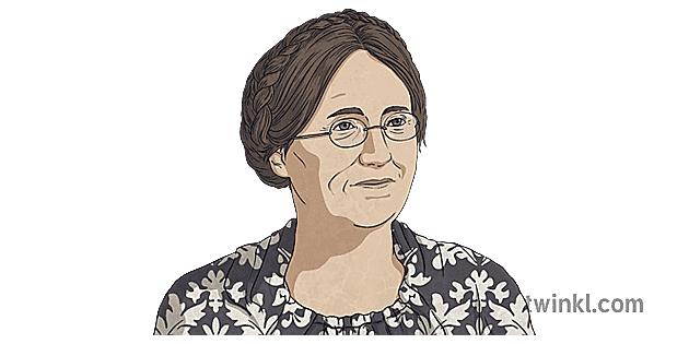 12 Famous Irish Women You Should Know About | Twinkl Blog