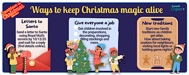 Do children still believe in Father Christmas? (and what to do when they