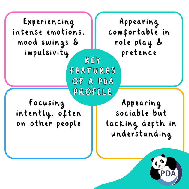 TA CPD: Working with and Supporting PDA Children in Education