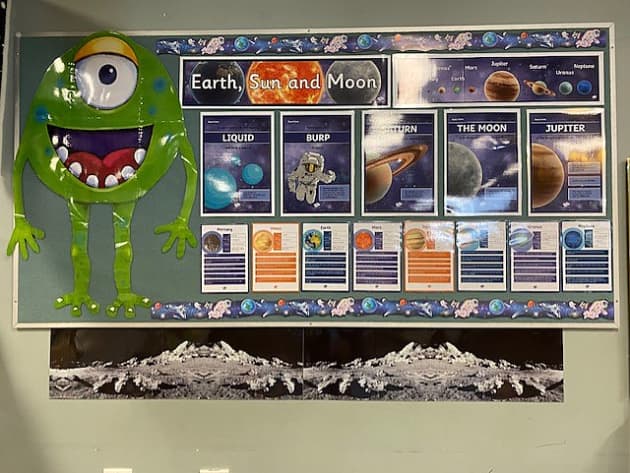 Our Favourite Twinkl Displays for Science Week - Twinkl