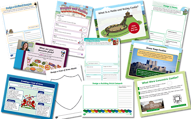 Castle Kingdoms: Knights and Castles KS1 Topic Ideas and Activities
