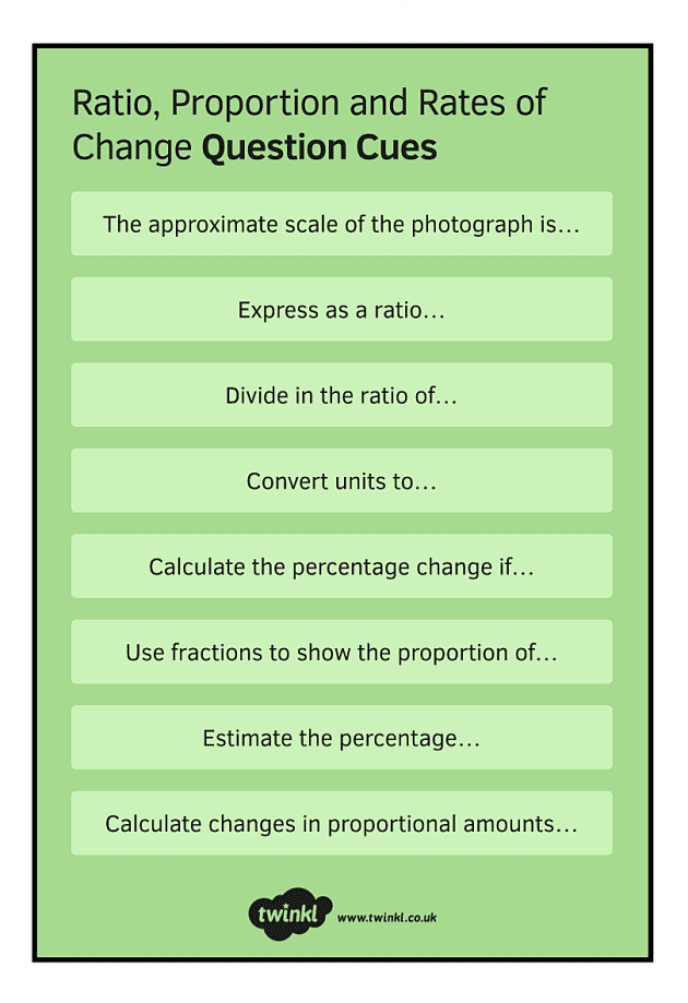 Maths Questions: Cue Cards Pack | KS3 & KS4 Maths | Beyond