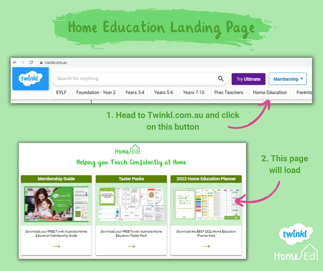 Home Education made easy with Twinkl Australia - Twinkl Blog
