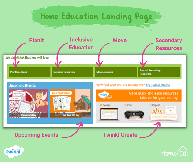 Home Education made easy with Twinkl Australia - Twinkl Blog