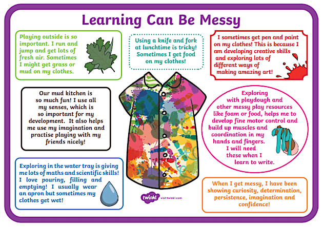 Ready, Set, School: Week Sixteen - Twinkl