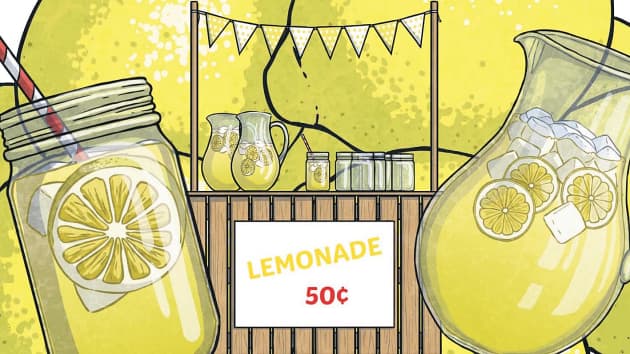 Top Tips for Teaching Children Financial Literacy | Twinkl