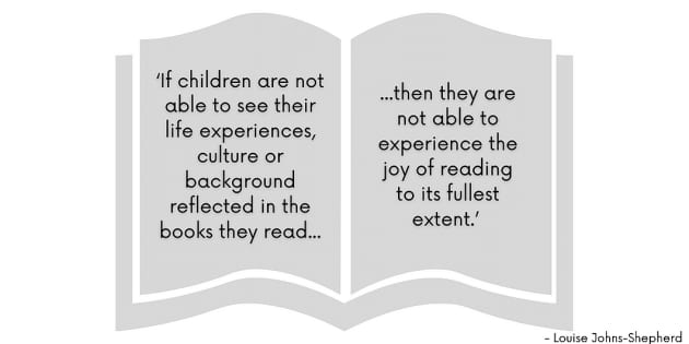 Children’s reading enjoyment at a 20 year low - Twinkl