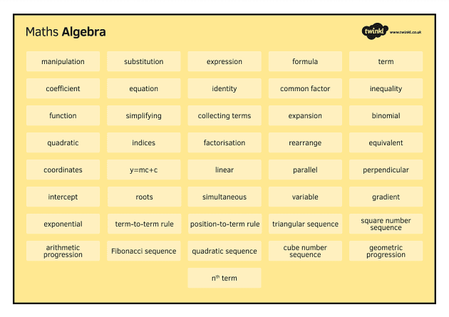 Maths Vocabulary KS3: Word Mat Pack | Beyond Secondary