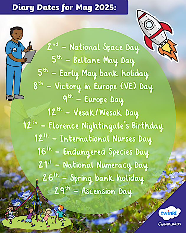 Childminder News Stories for April 2025 - Twinkl