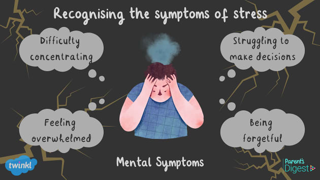 National Stress Awareness Month - Part one - understanding stress - Twinkl