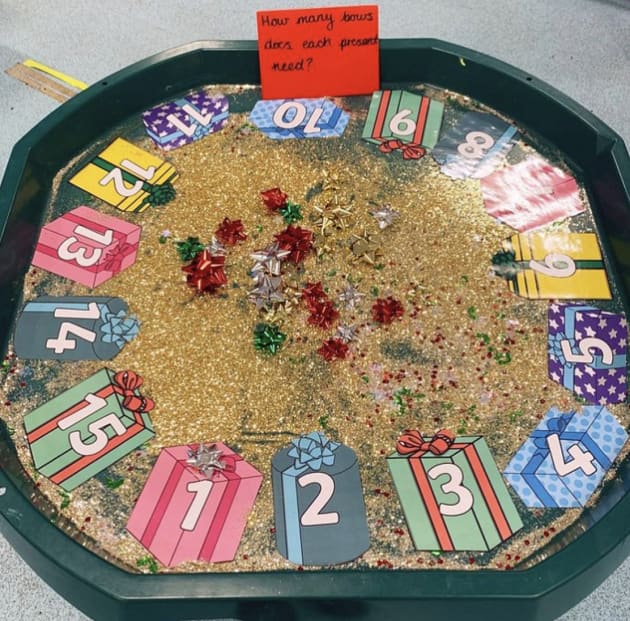 Early Years Christmas Activities for Toddlers (Ages 2-3)