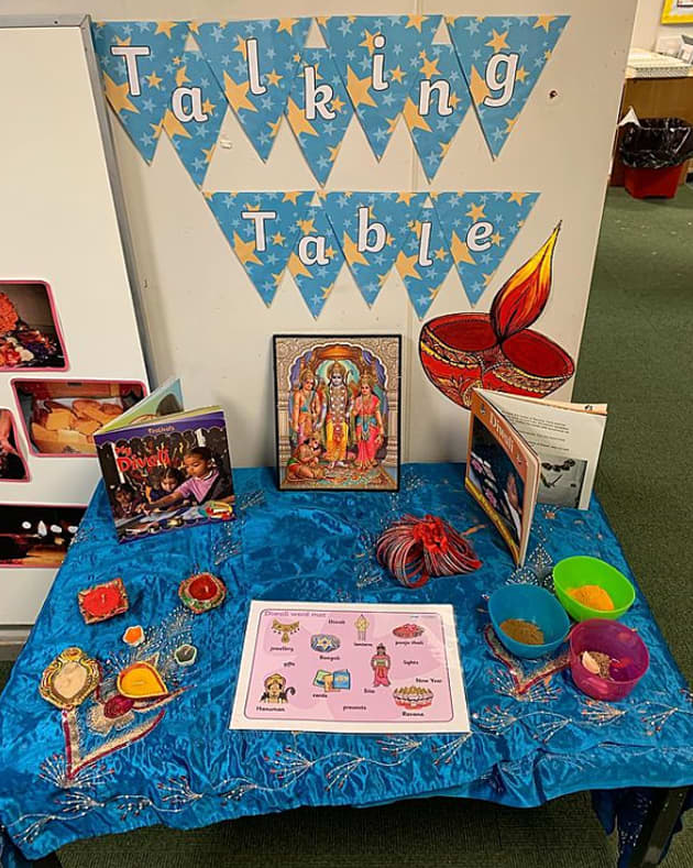 Early Years Diwali Activities for Ages 4-5 - Twinkl