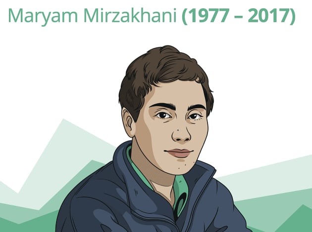 👉 Modern Day Mathematicians Poster Pack | KS3 & KS4 | Maths