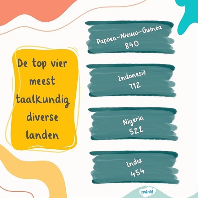 Een ode aan de moedertaal - Twinkl