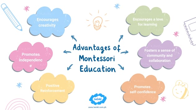 How can Montessori Education unlock academic excellence and personal ...