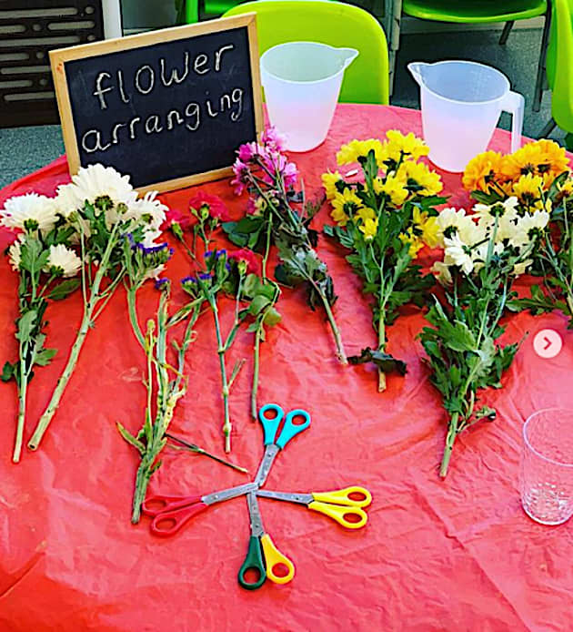 Early Years Mother’s Day Activities for Ages 3-5 - Twinkl