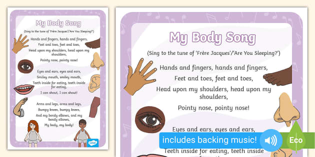 Early Years All About Me Activities for Ages 3-4 - Twinkl