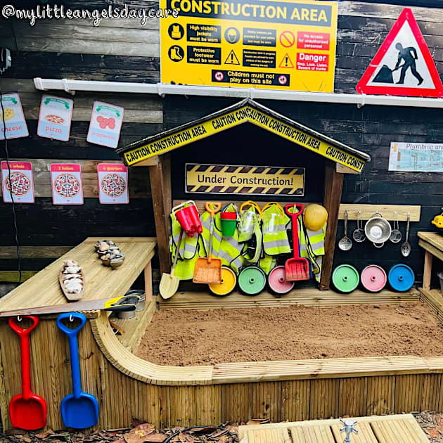 Early Years Continuous Provision Ideas For Literacy and Phonics