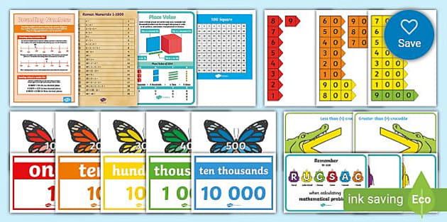 Twinkl Teaching Tips: How To Create Effective Classroom Displays