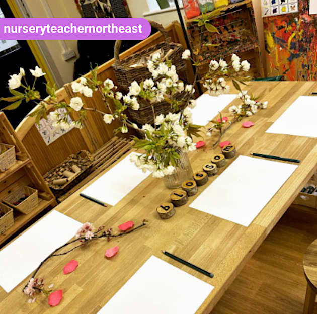 Early Learning & Childcare: Child-Friendly April Events, Activities