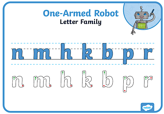 How to Teach Year 1 Handwriting and Letter Formation - Twinkl Guides
